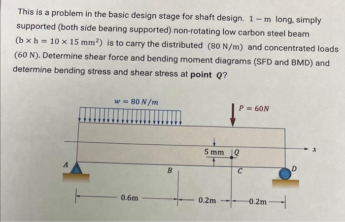Solved This is a problem in the basic design stage for shaft | Chegg.com