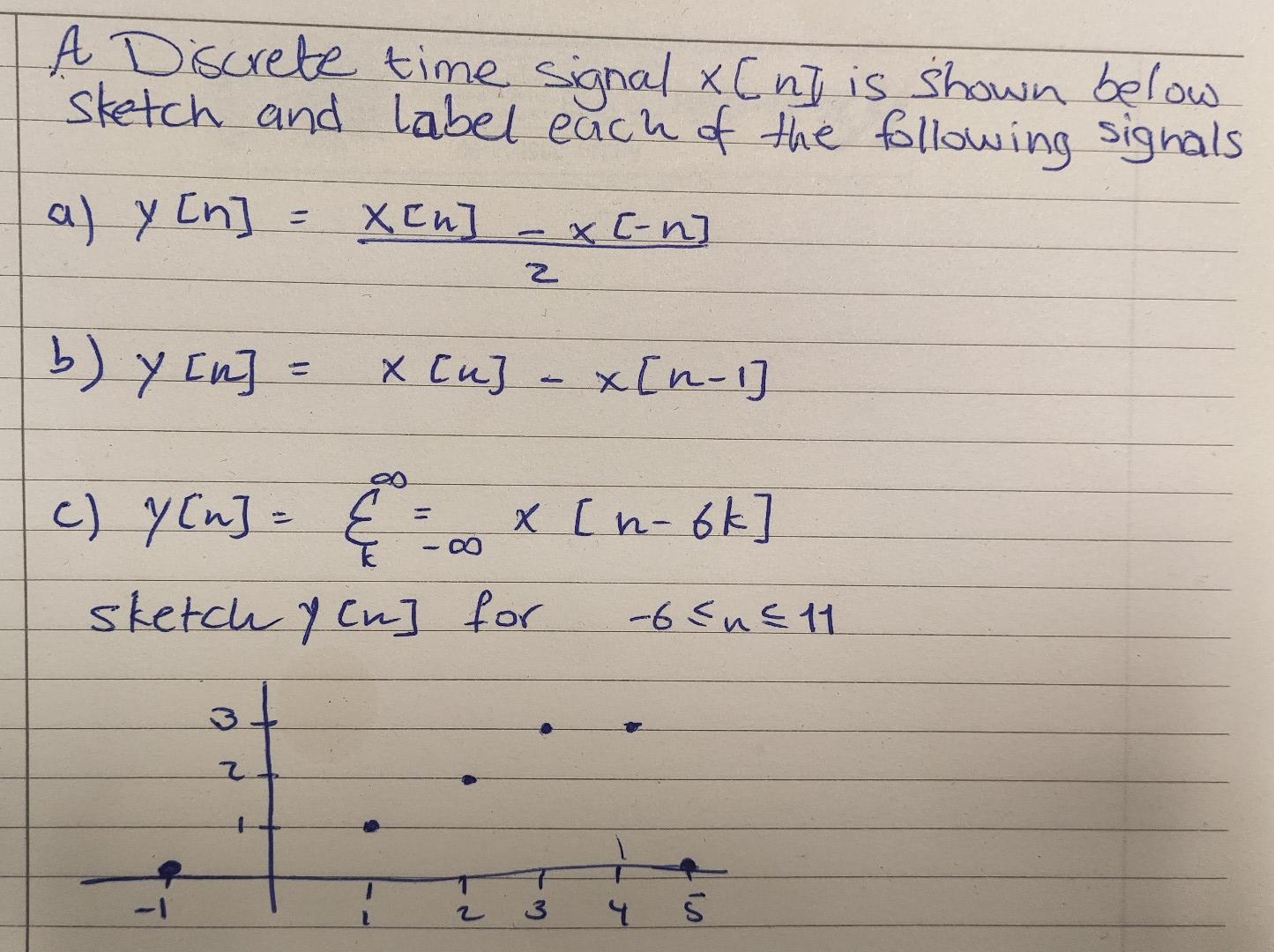 Solved A Discrete time signal ×[n] is shown below sketch and | Chegg.com