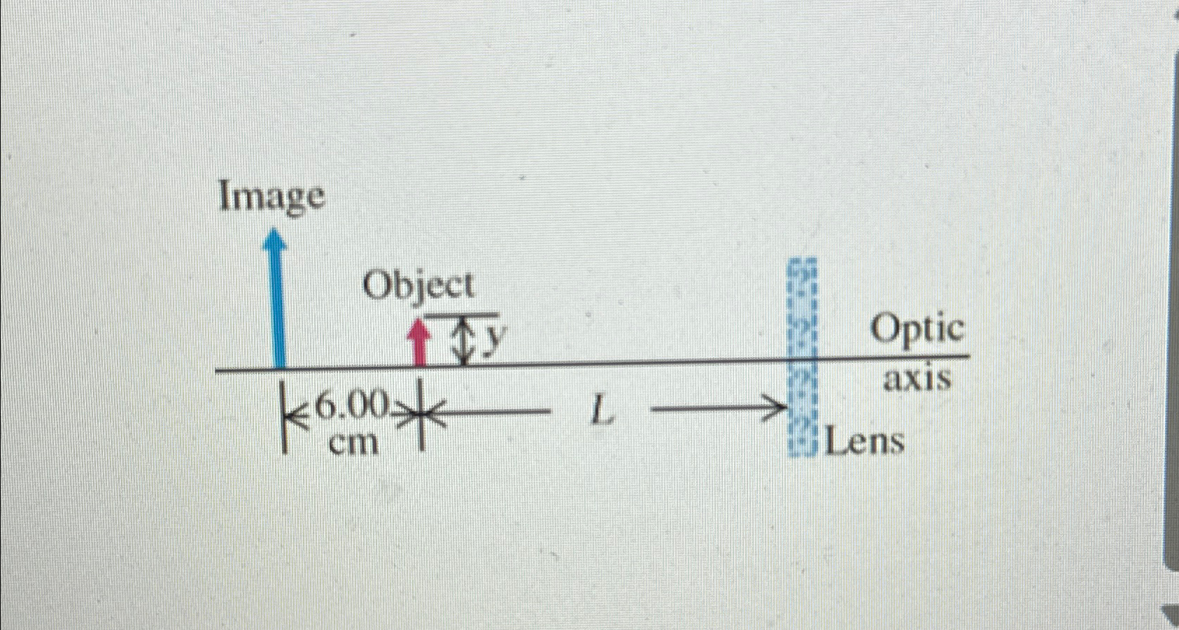 Solved (Figure 1) ﻿shows an object and its image formed by a | Chegg.com