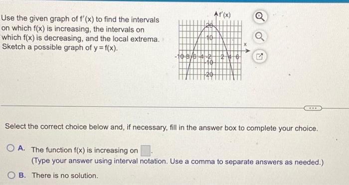Solved Use the given graph of f′(x) to find the intervals on | Chegg.com