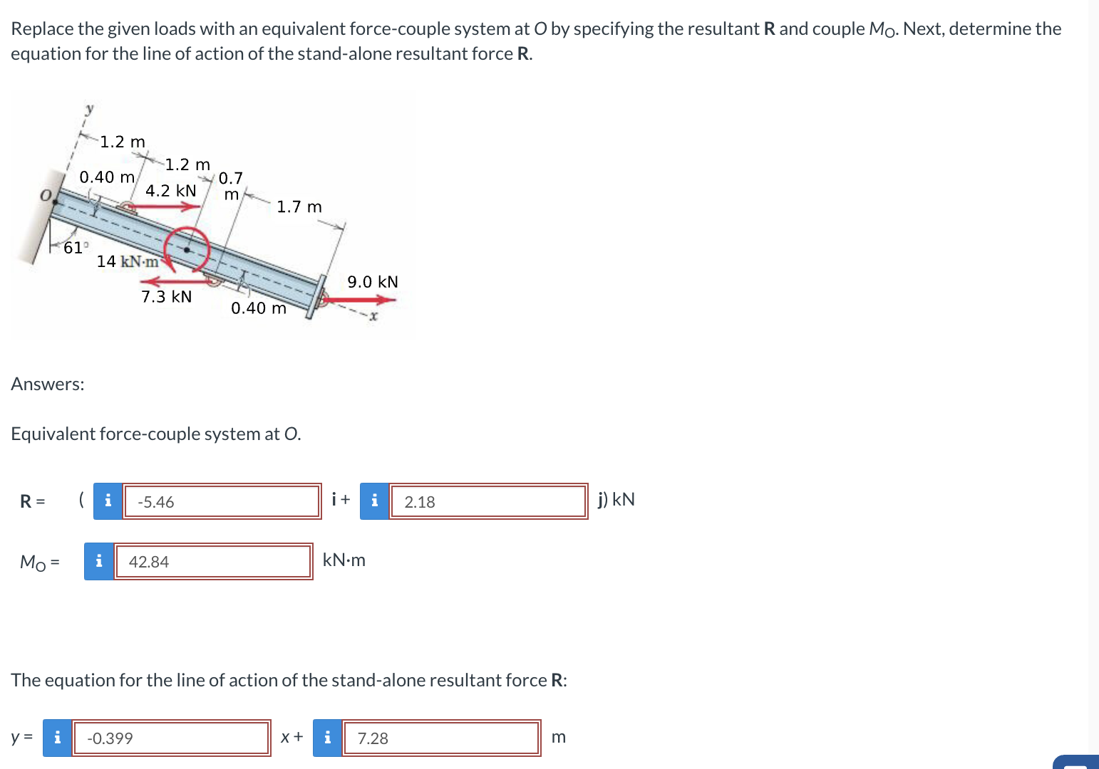 Solved Replace the given loads with an equivalent | Chegg.com