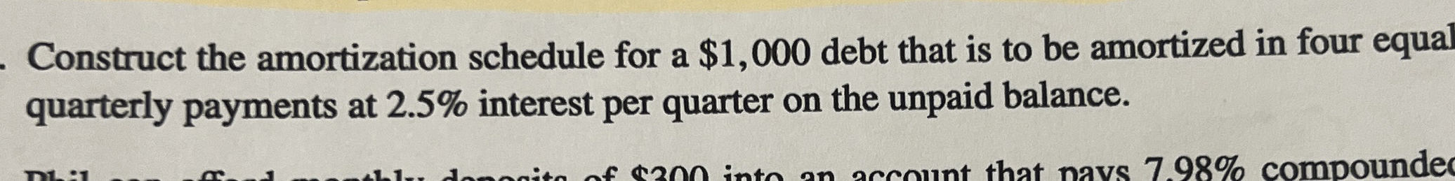 Solved Construct the amortization schedule for a $1,000 | Chegg.com