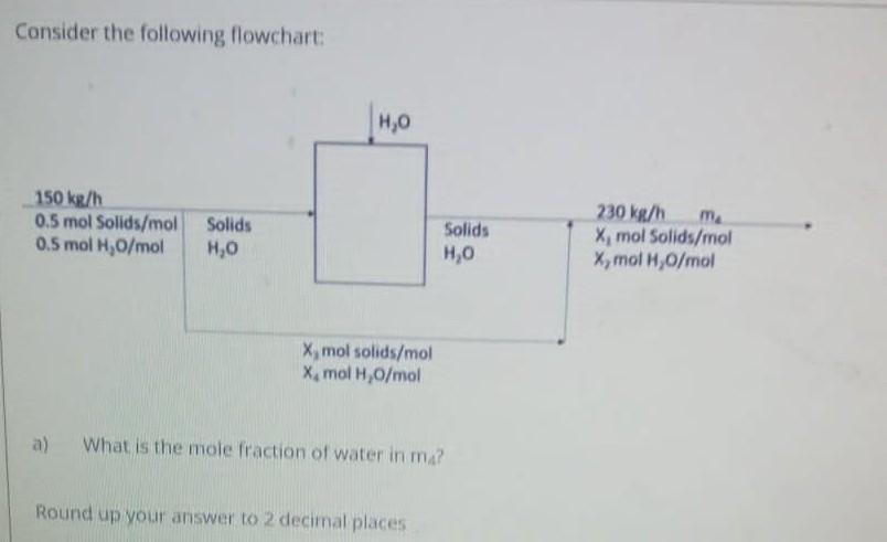 Solved Consider the following flowchart: a) What is the mole | Chegg.com