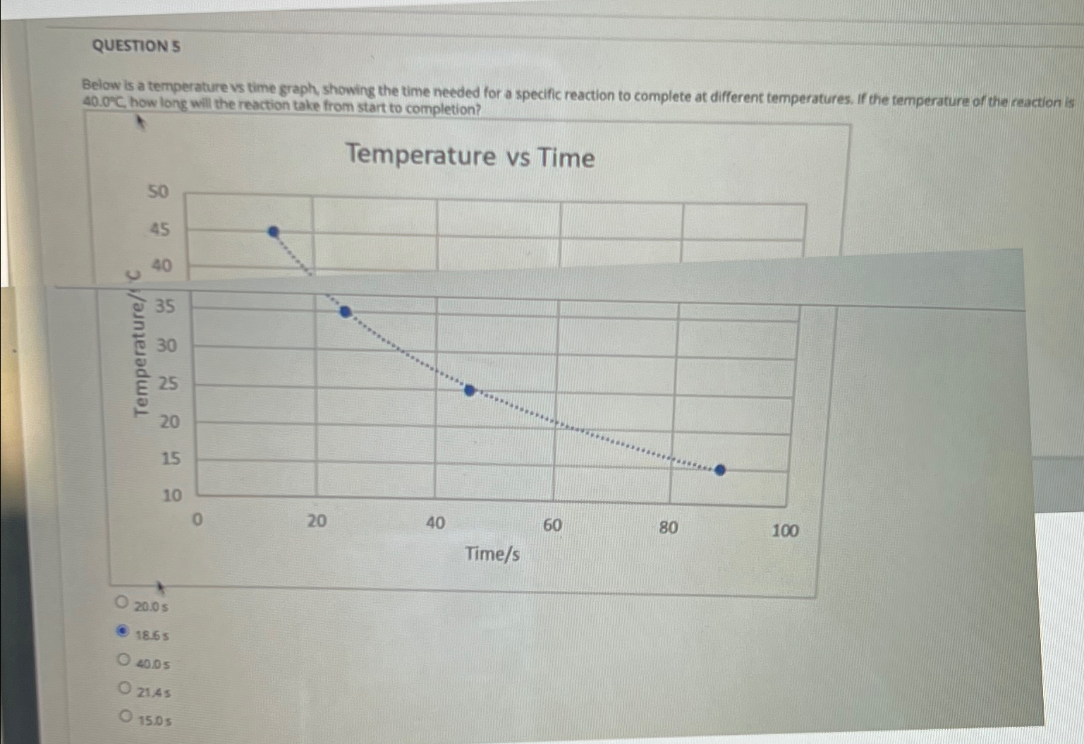 QUESTION 5Below is a temperature vs time graph, | Chegg.com