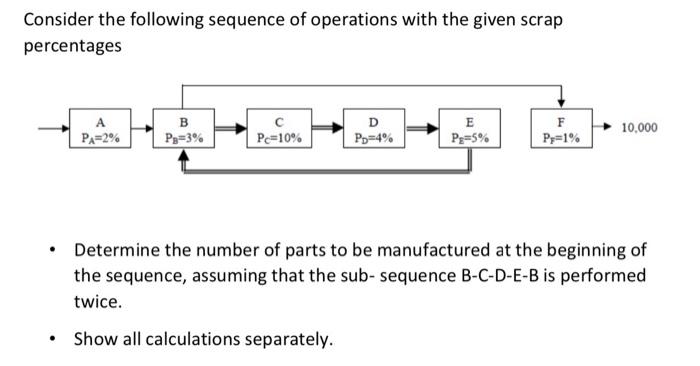Solved Consider the following sequence of operations with | Chegg.com