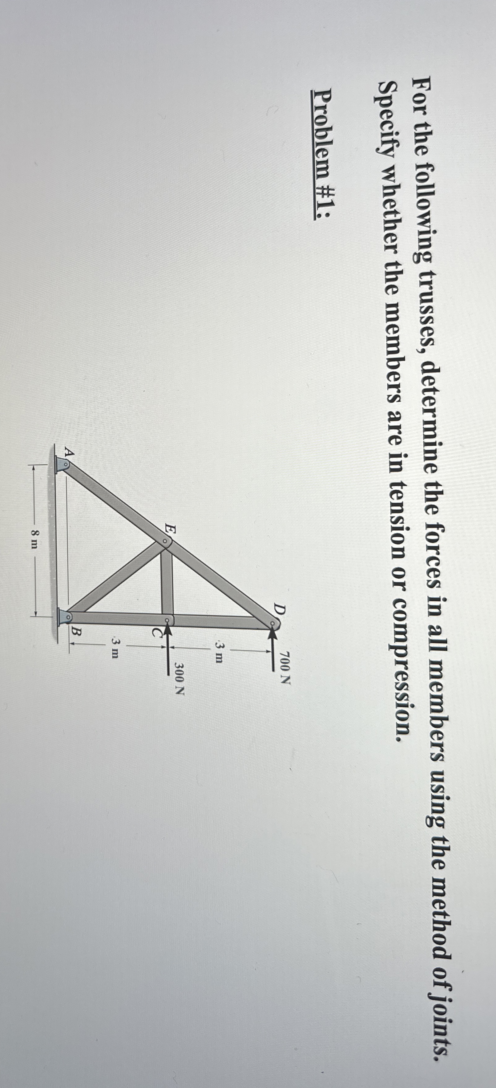 Solved For the following trusses, determine the forces in | Chegg.com