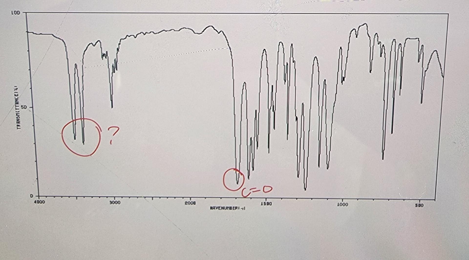 Solved Help identify the compound | Chegg.com