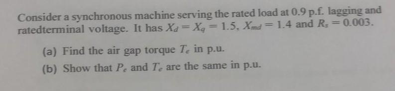 Solved Consider a synchronous machine serving the rated load | Chegg.com