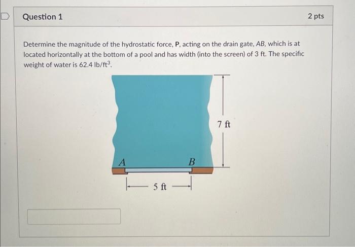 Solved Determine the magnitude of the hydrostatic force, P, | Chegg.com