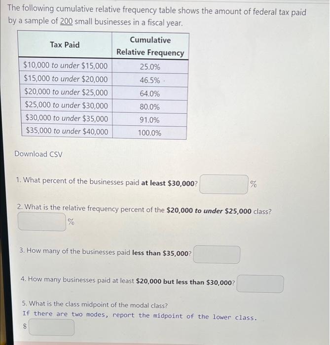 Solved The following cumulative relative frequency table | Chegg.com