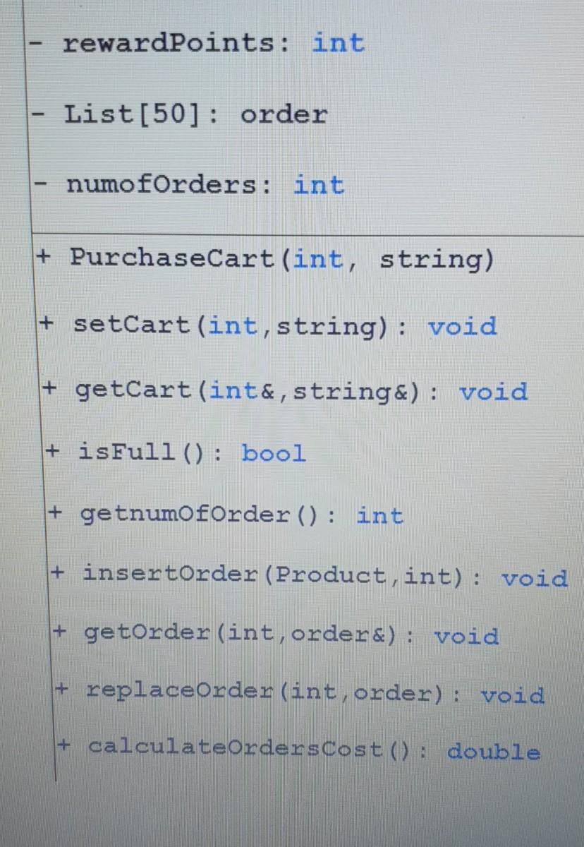 Solved Use the definition of Product and order structs and | Chegg.com