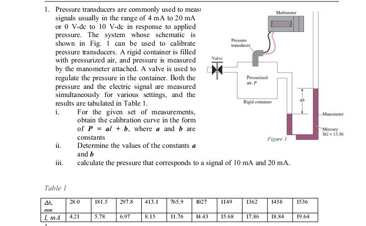 Solved Multimeter Pressure transducer Valve air, P 1. | Chegg.com