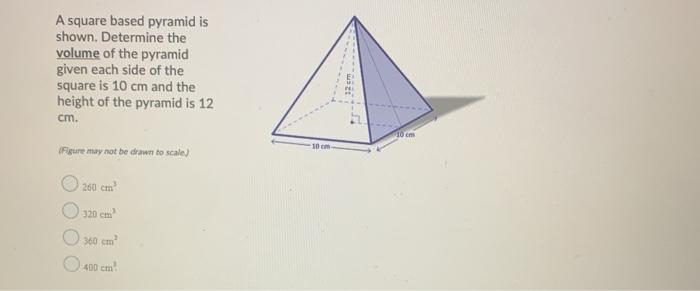 Solved A rectangular based pyramid is shown. Determine the | Chegg.com