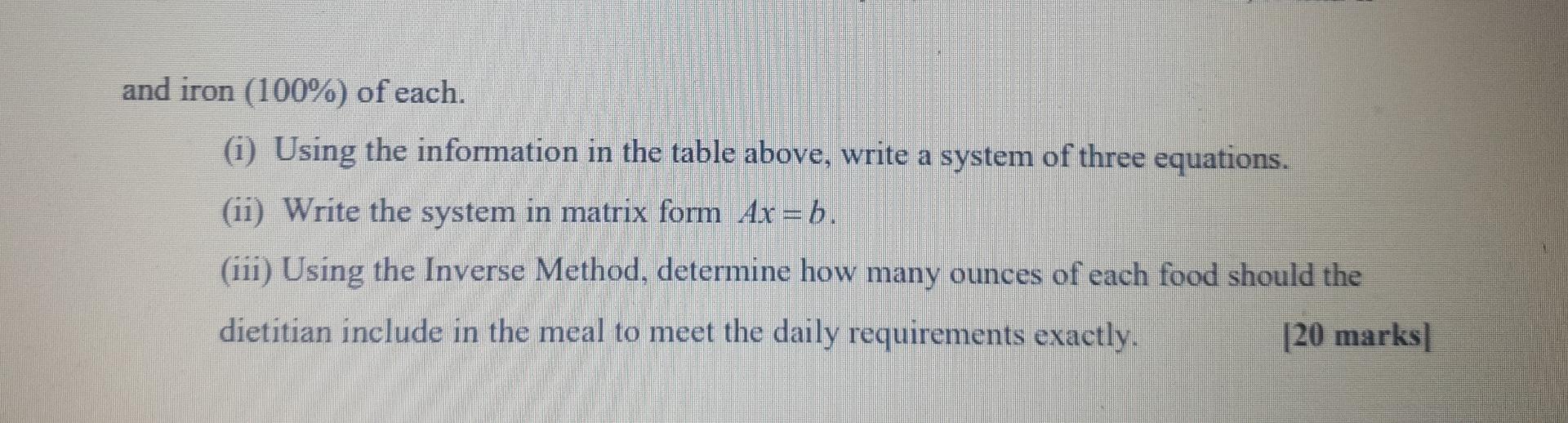 Solved Problem Set A (1) A dietitian wishes to plan a meal | Chegg.com