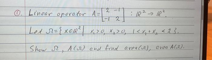 Solved (1). Linear operator A=[2−1−12]:R2→R2. Let | Chegg.com