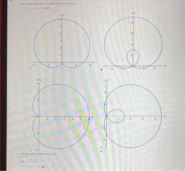 Solved Find the points of intersection of the graphs of the | Chegg.com