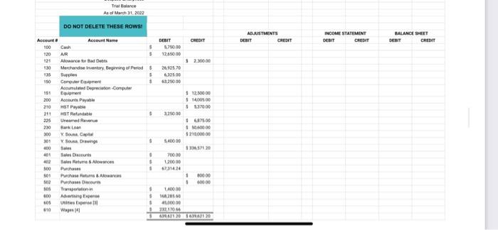 Solved Please create a 8 column worksheet and income | Chegg.com