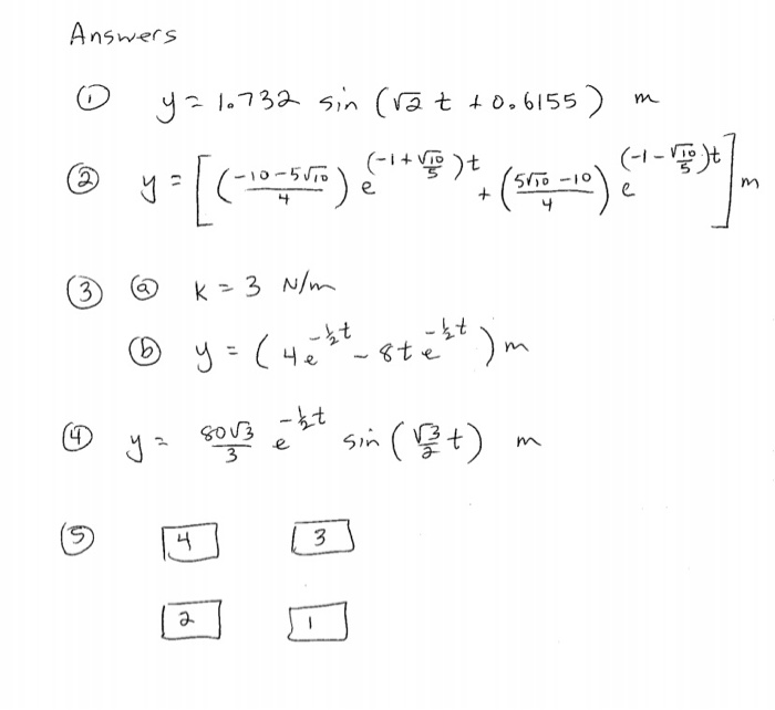 Solved Differential equations spring-mass systems: Problems | Chegg.com