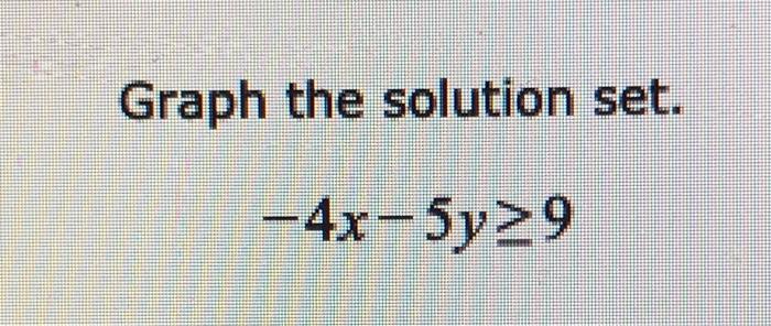 Solved Graph the solution set. -4x-5y29 | Chegg.com
