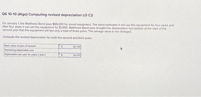 Solved QS 10-10 (Algo) Computing revised depreciation LO C2 | Chegg.com