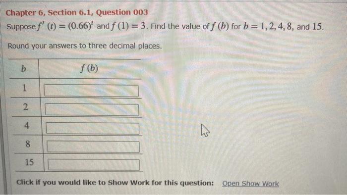Solved Chapter 6, Section 6.1, Question 003 Suppose f' (t) = | Chegg.com