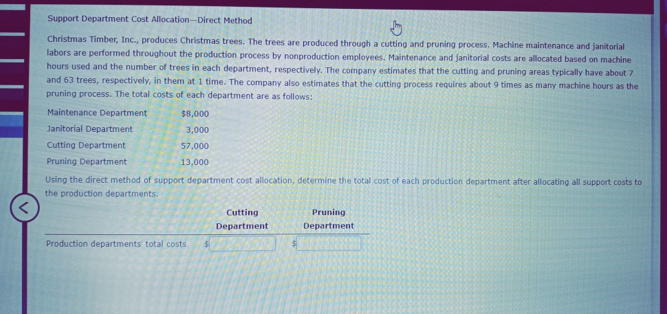 Solved Support Department Cost Allocation Direct Method