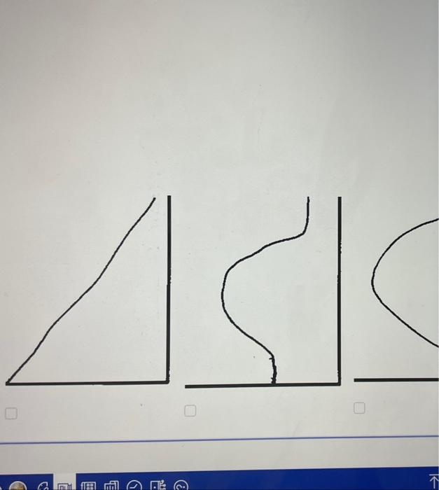 Solved Which of the following graphs shows the correct | Chegg.com