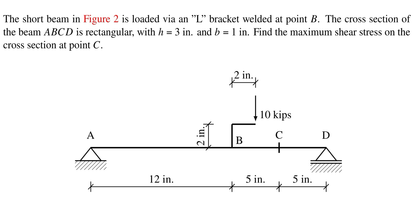 The short beam in Figure 2 ﻿is loaded via an "L" | Chegg.com
