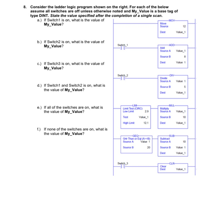 Solved 8. Consider the ladder logic program shown on the | Chegg.com