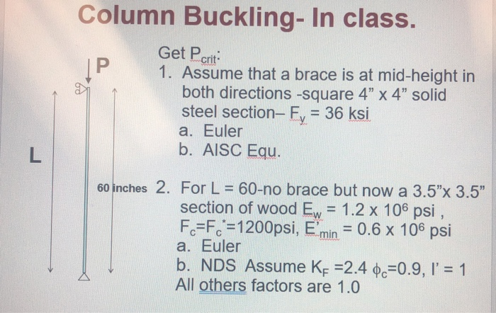 Column Buckling- In class. Get Pcrit 1. Assume that a | Chegg.com