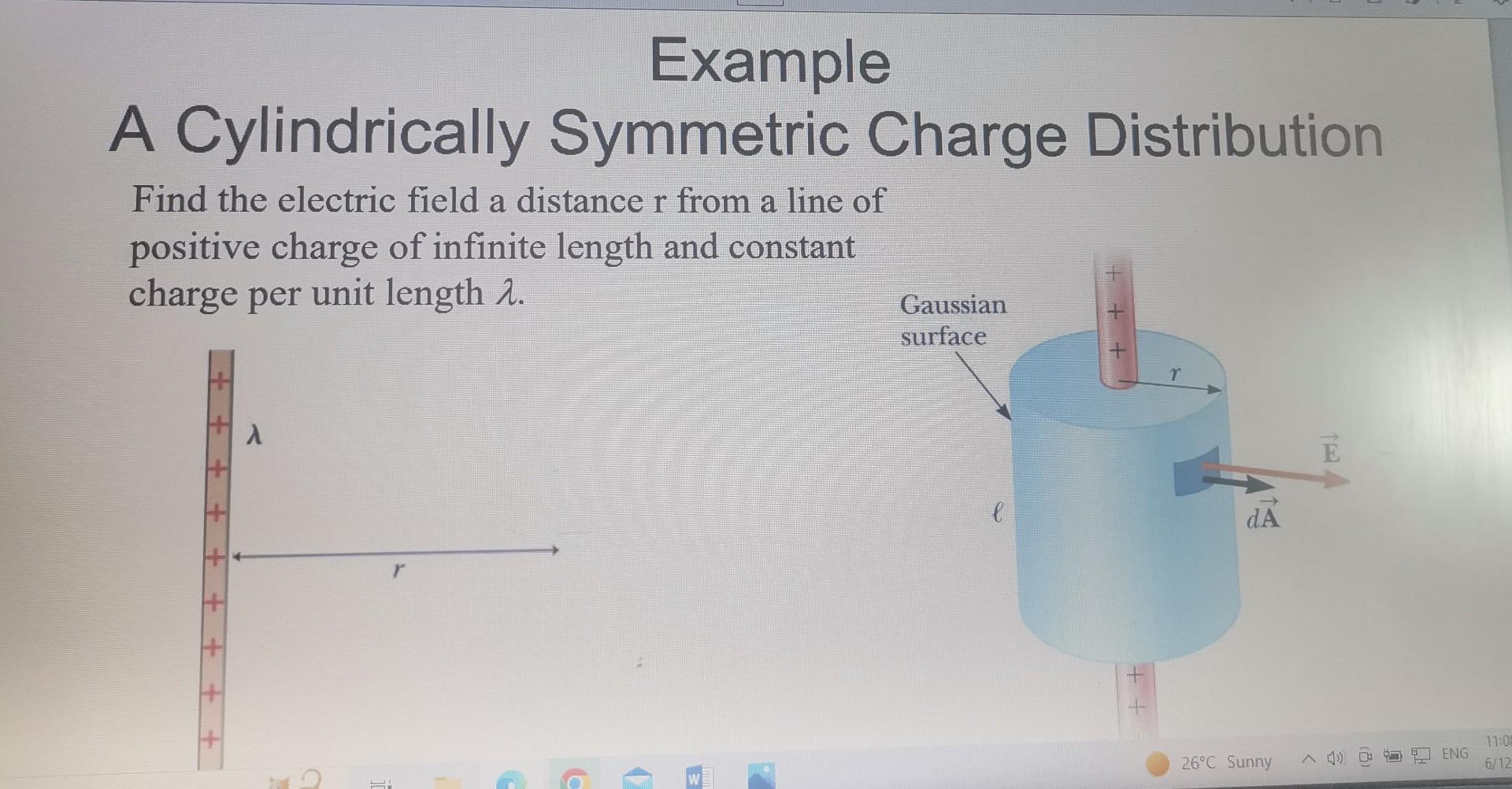 Solved A Cylindrically Symmetric Charge Distribution Find | Chegg.com