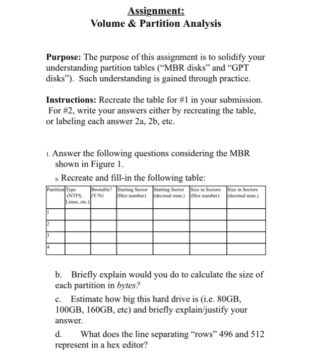 Assignment: Volume & Partition Analysis Purpose: The | Chegg.com
