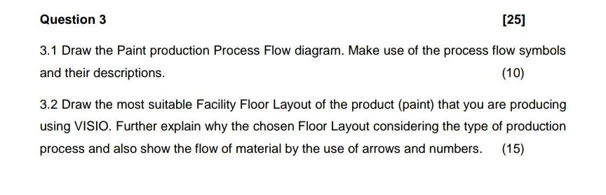 Solved 3.1 Draw the Paint production Process Flow diagram. | Chegg.com