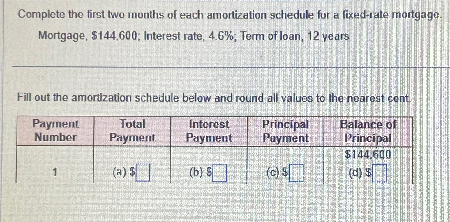 Solved Complete the first two months of each amortization | Chegg.com