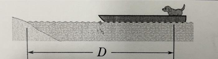 Solved In Figure 9, a 3.80 kg dog stands on an 18.7 kg boat | Chegg.com