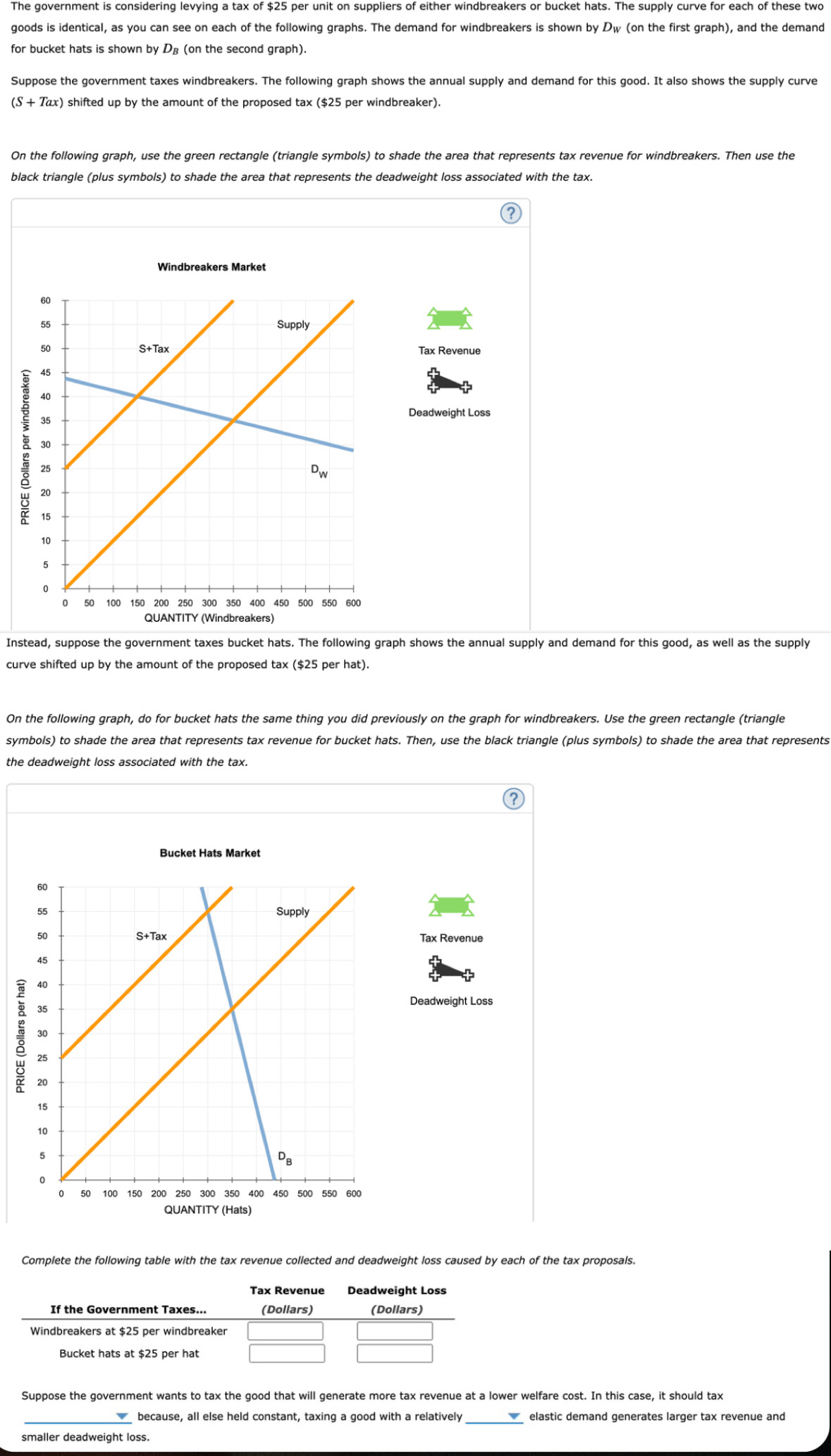 Solved The government is considering levying a tax of $25 | Chegg.com