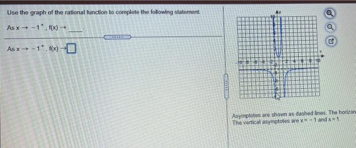 Solved AY Use the graph of the rational function to complete | Chegg.com