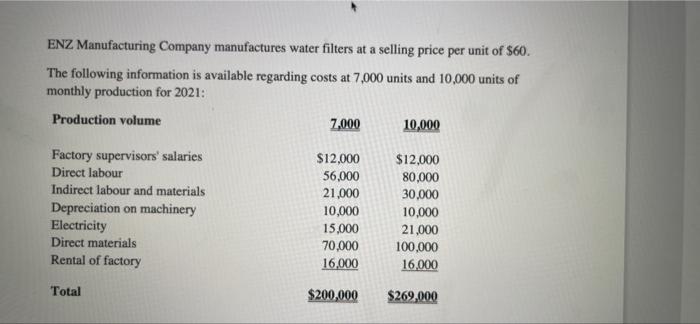 Solved ENZ Manufacturing Company manufactures water filters | Chegg.com