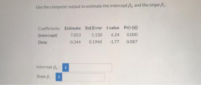 Solved Use the computer output to estimate the intercept, | Chegg.com