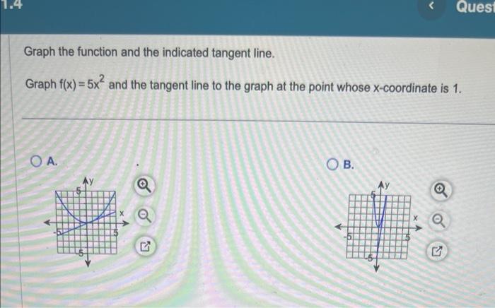 Solved Graph the function and the indicated tangent line. | Chegg.com