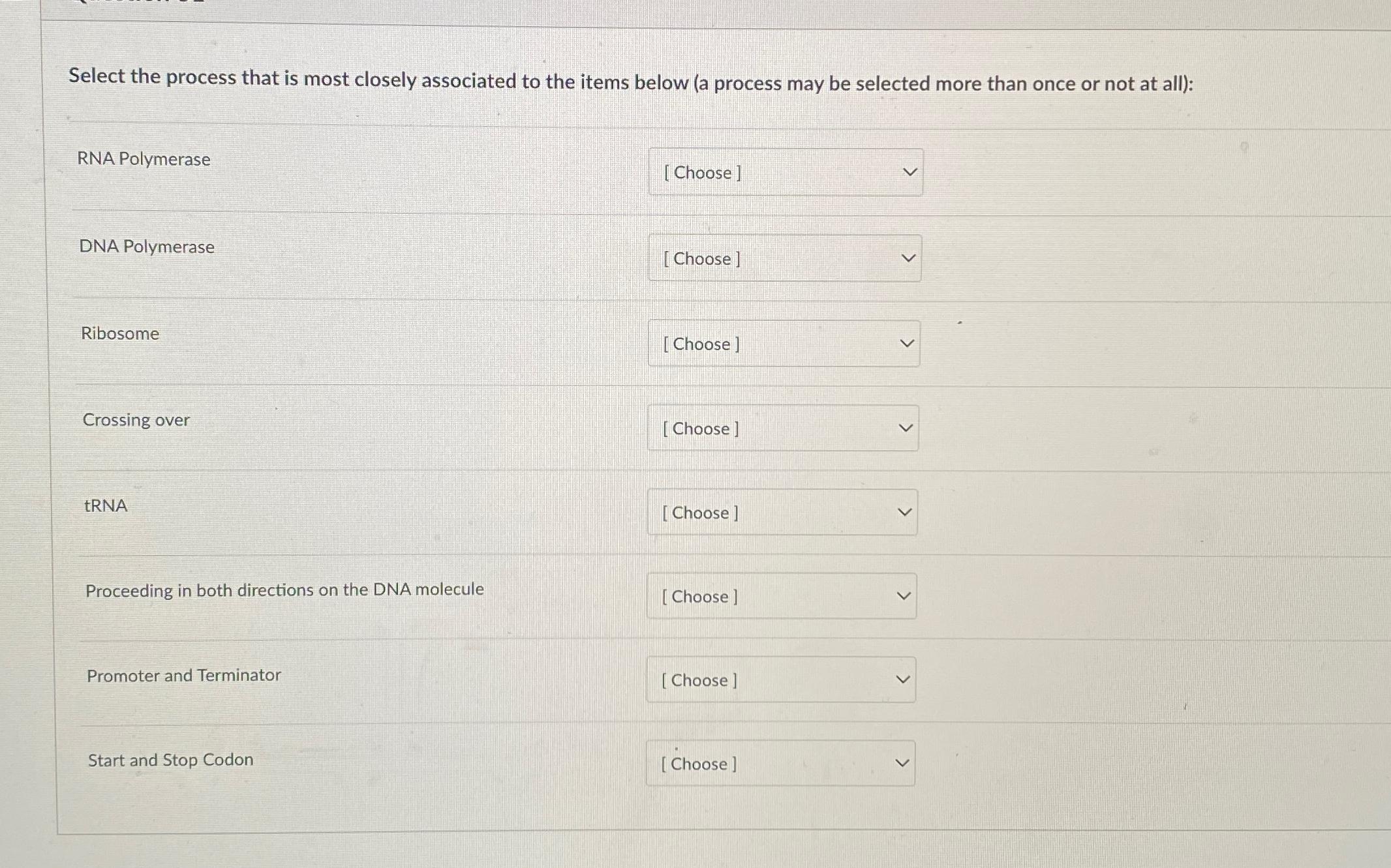Solved Select the process that is most closely associated to | Chegg.com