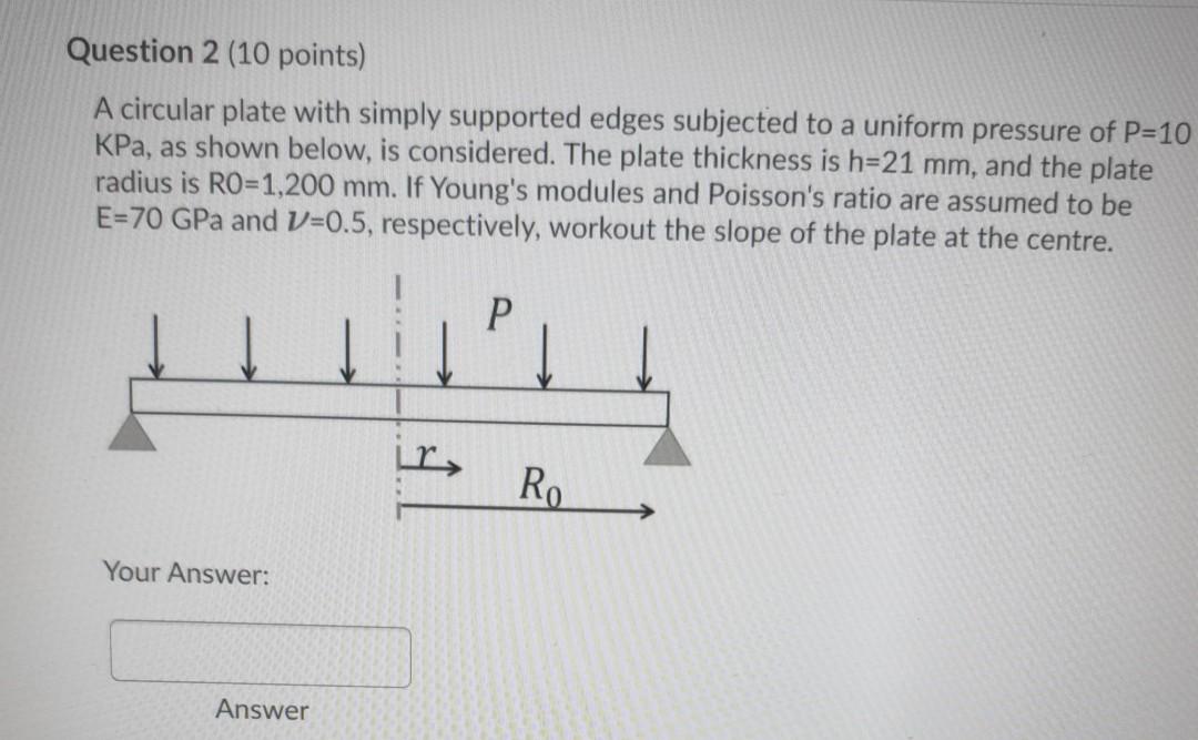 Solved Question 2 (10 points) A circular plate with simply | Chegg.com