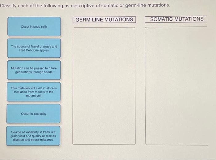 Solved Classify each of the following as descriptive of | Chegg.com