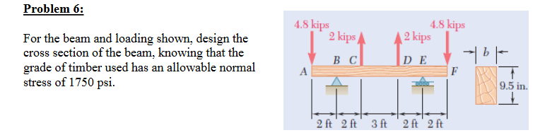 Solved Problem 6:For the beam and loading shown, design the | Chegg.com