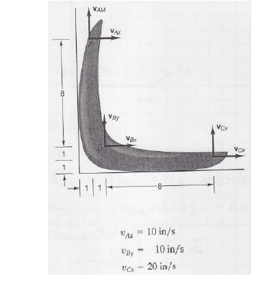 Engineering mechanics: Dynamics by Robert | Chegg.com