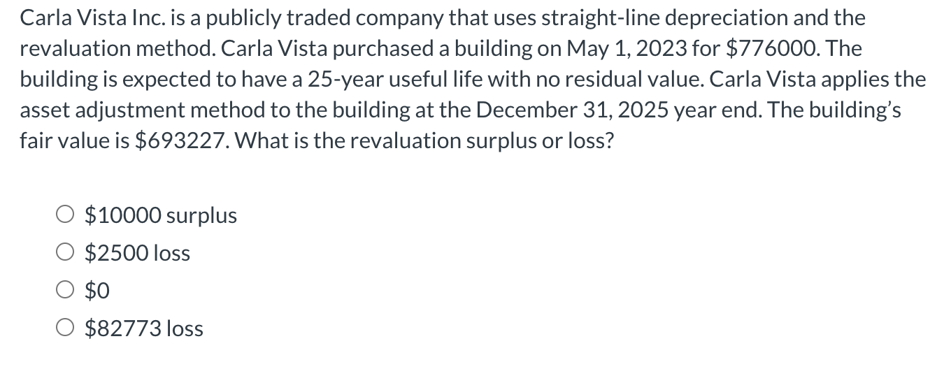 Solved Carla Vista Inc. is a publicly traded company that | Chegg.com