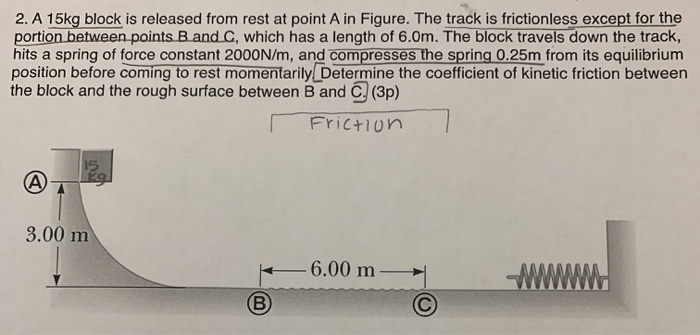 Solved 2. A 15kg block is released from rest at point A in | Chegg.com