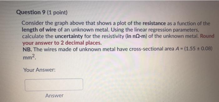 Solved Graph R vs L Resistance as a function of length for | Chegg.com