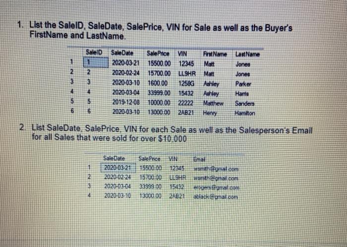 Solved 1. List the SalelD, SaleDate, SalePrice, VIN for Sale | Chegg.com