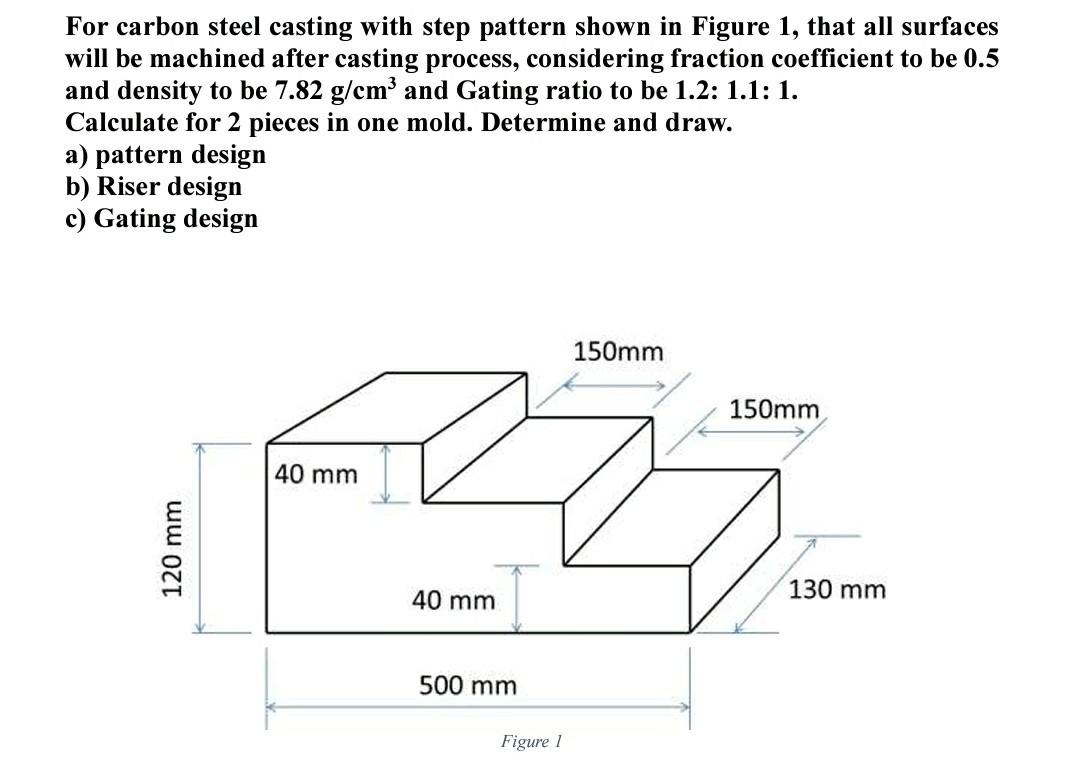 Solved For carbon steel casting with step pattern shown in | Chegg.com